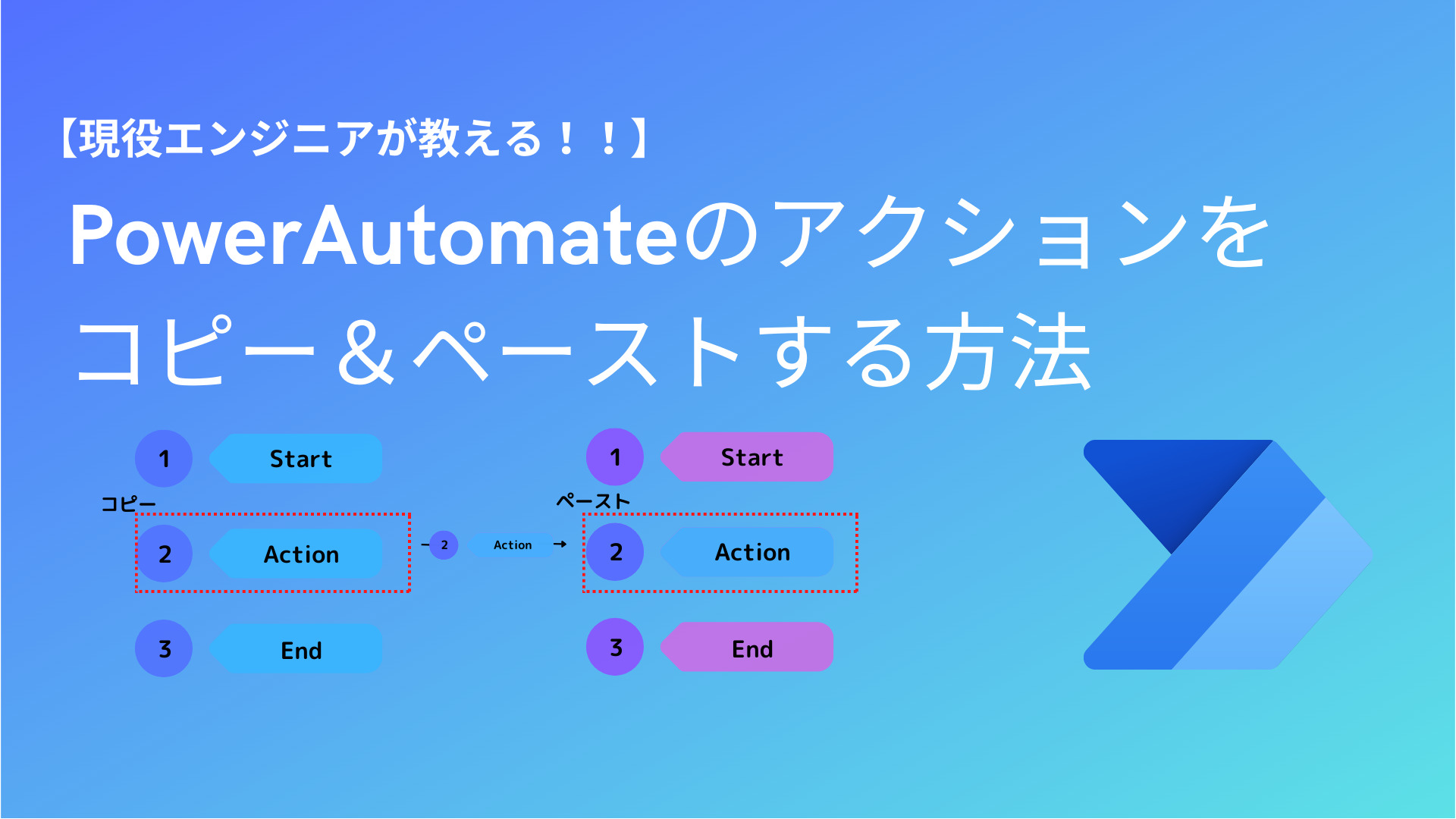 【PowerAutomate】Formsの回答をExcelに自動転記する方法「OfficeScripts編」｜ほしコラム