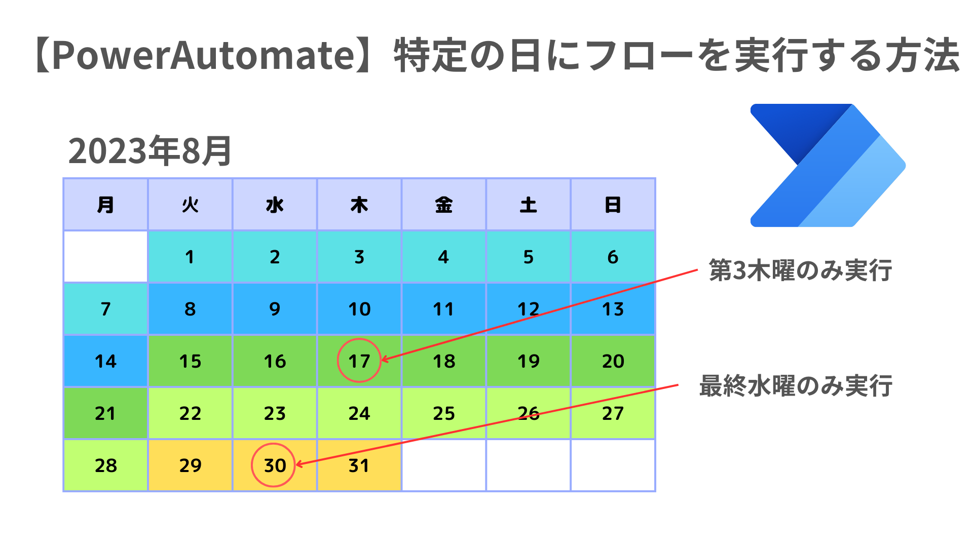 【PowerAutomate】Formsの回答をExcelに自動転記する方法｜ほしコラム